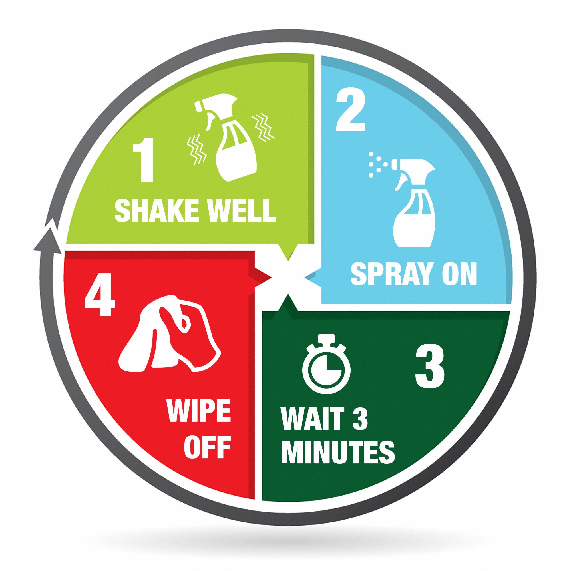 MOLD ARMOR Mold Control: Trigger Spray Bottle, 32 oz Container Size ...