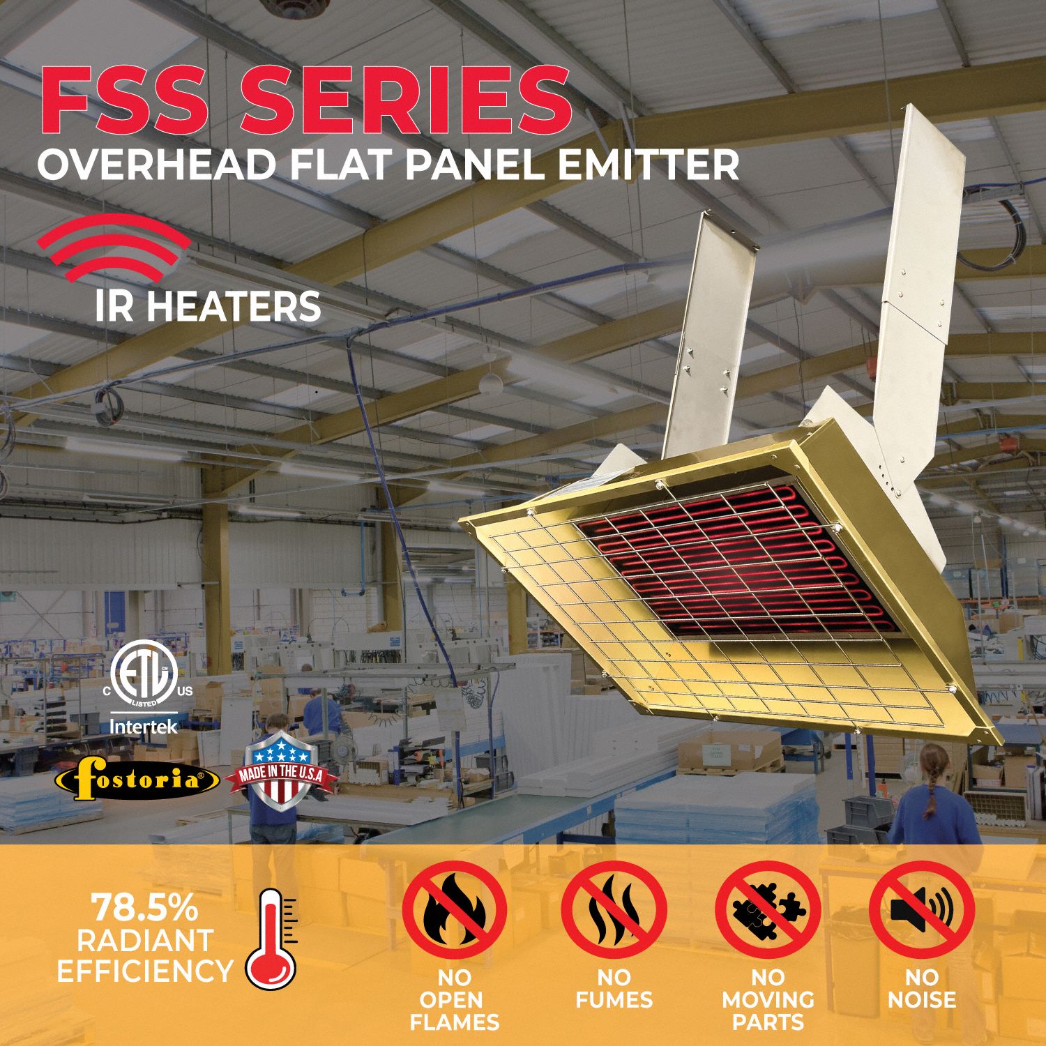 FOSTORIA Infrared Overhead Electric Heater: 4300 W Watt Output, 480 V ...