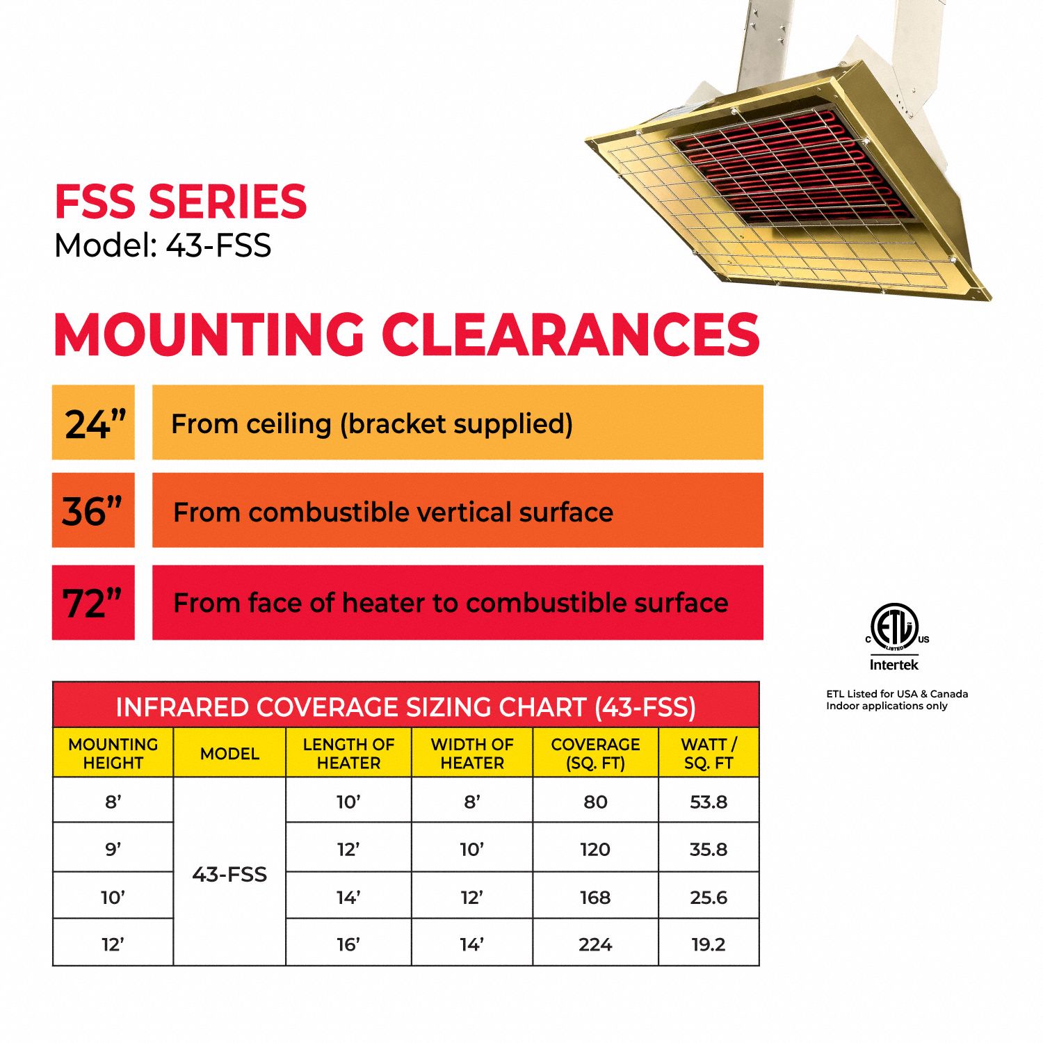 FOSTORIA Infrared Overhead Electric Heater: 4300 W Watt Output, 240 V ...