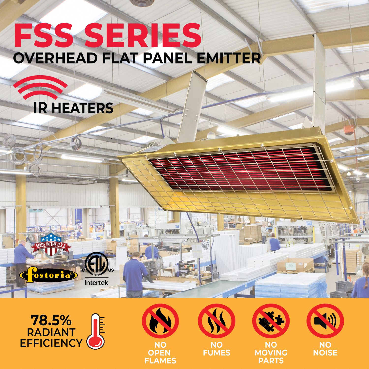 FOSTORIA Infrared Overhead Electric Heater: 9500 W Watt Output, 480 V ...