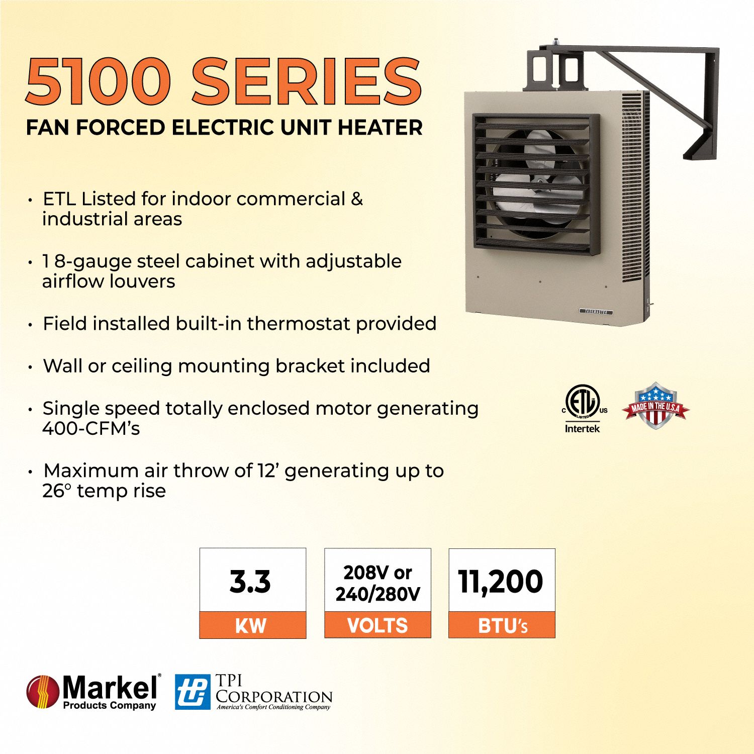 MARKEL PRODUCTS Fan Forced Electric Unit Heater: 2.5 kW_3.3 kW Watt ...