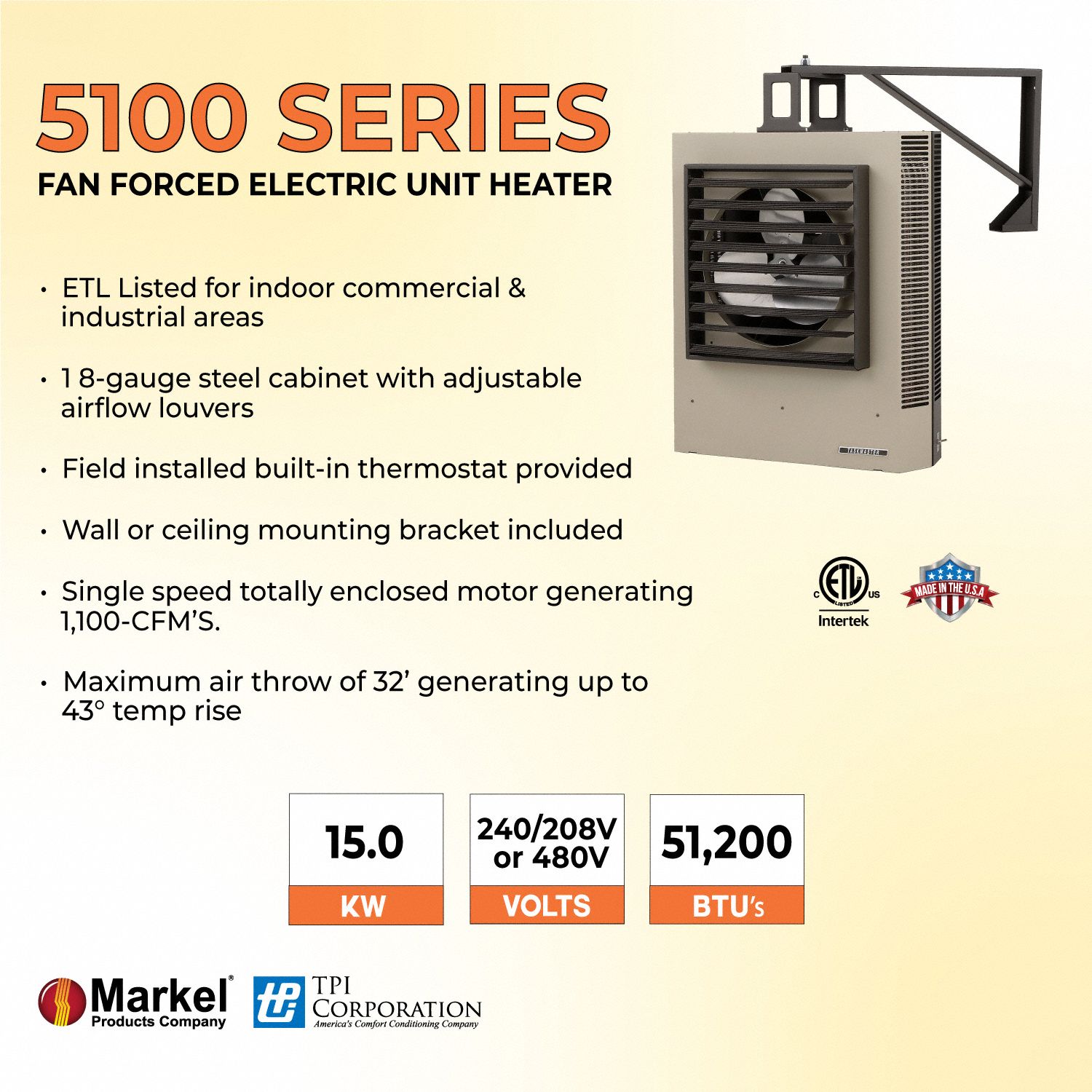 MARKEL PRODUCTS Fan Forced Electric Unit Heater: 480 V AC, 3-Phase, 51. ...