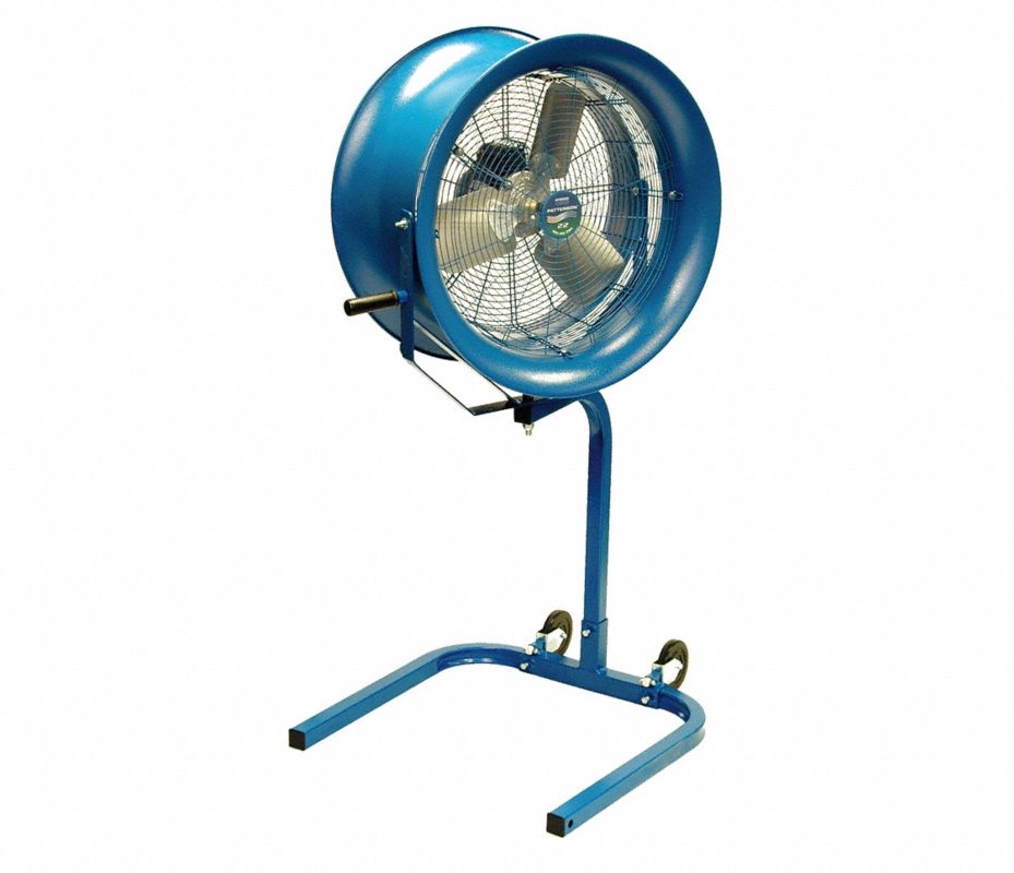 PATTERSON Ventilador 208-230/460 1/4HP - 7J727 | 7J727 - Grainger México