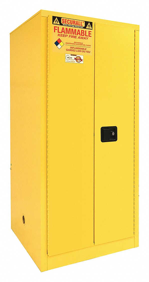 Flammable Liquid Safety Cabinet - Grainger