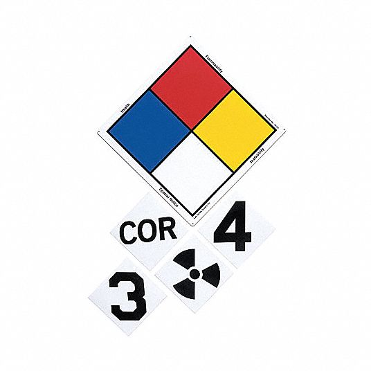 BRADY NFR Sign Kit, Self Adhesive, 12"Hx12"W - 9KJ89|99443 - Grainger