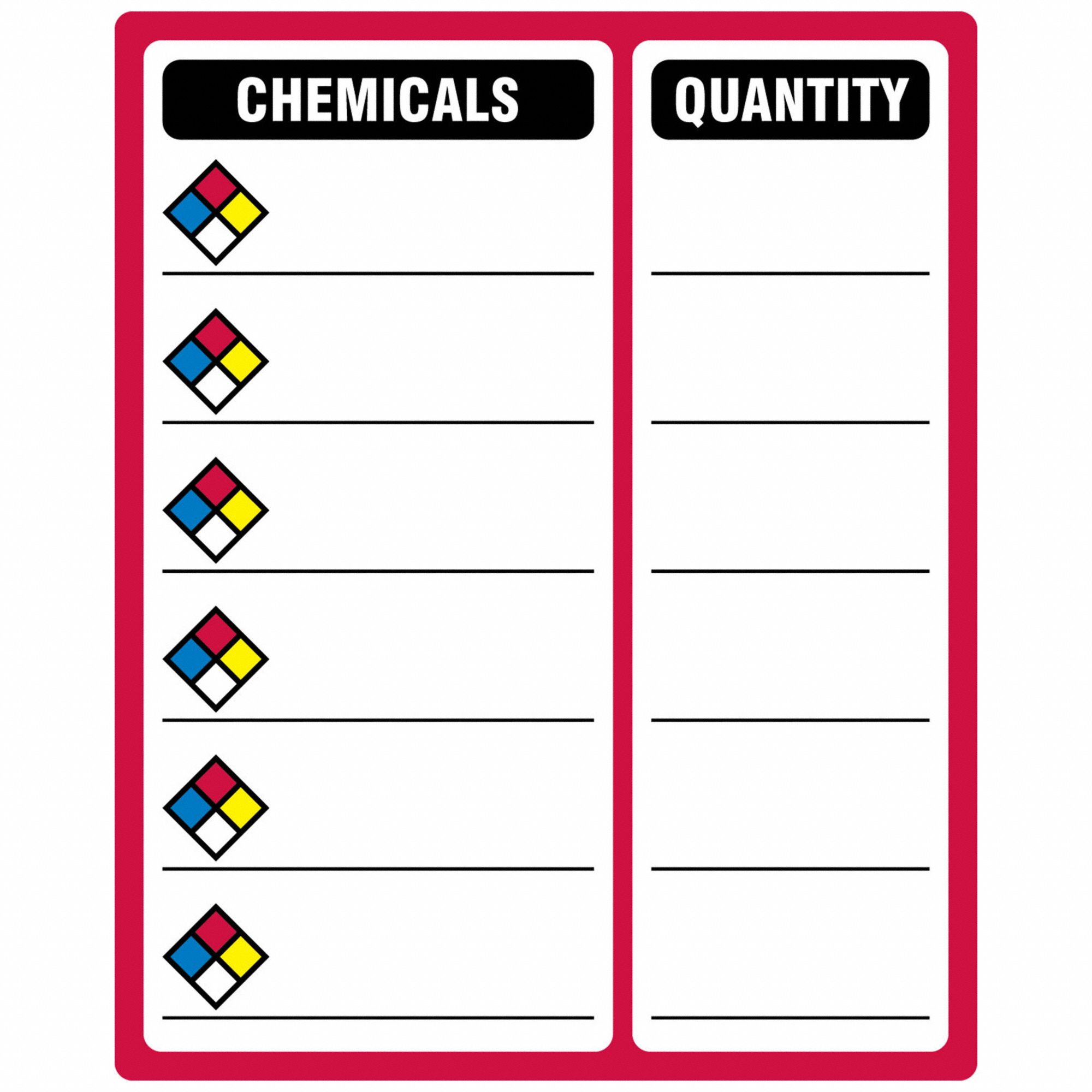BRADY, Non-Reflective, 12 in Wd, NFR Hazard Rating Sign - 8AAK2|30676 ...