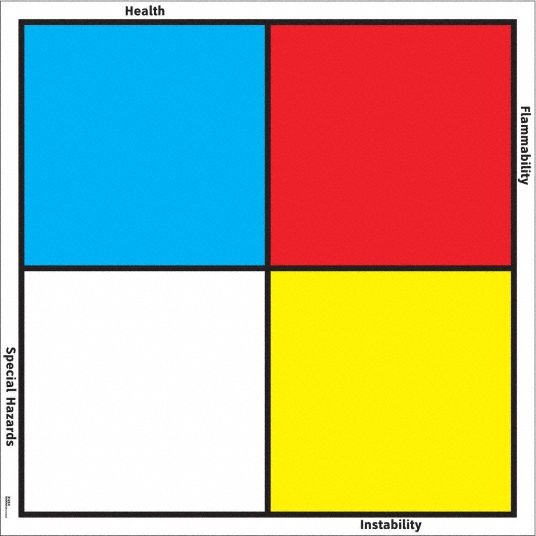 Vinyl Sign Kit,Self-Adhesive,30 x 30 - Grainger