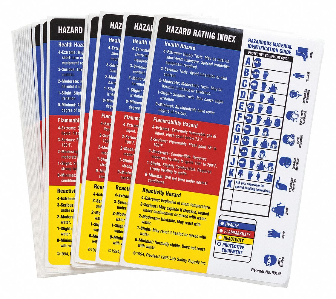 BRADY HMIG LABEL,SELF-ADHESIVE PAPER,PK100 - Right-To-Understand Labels ...