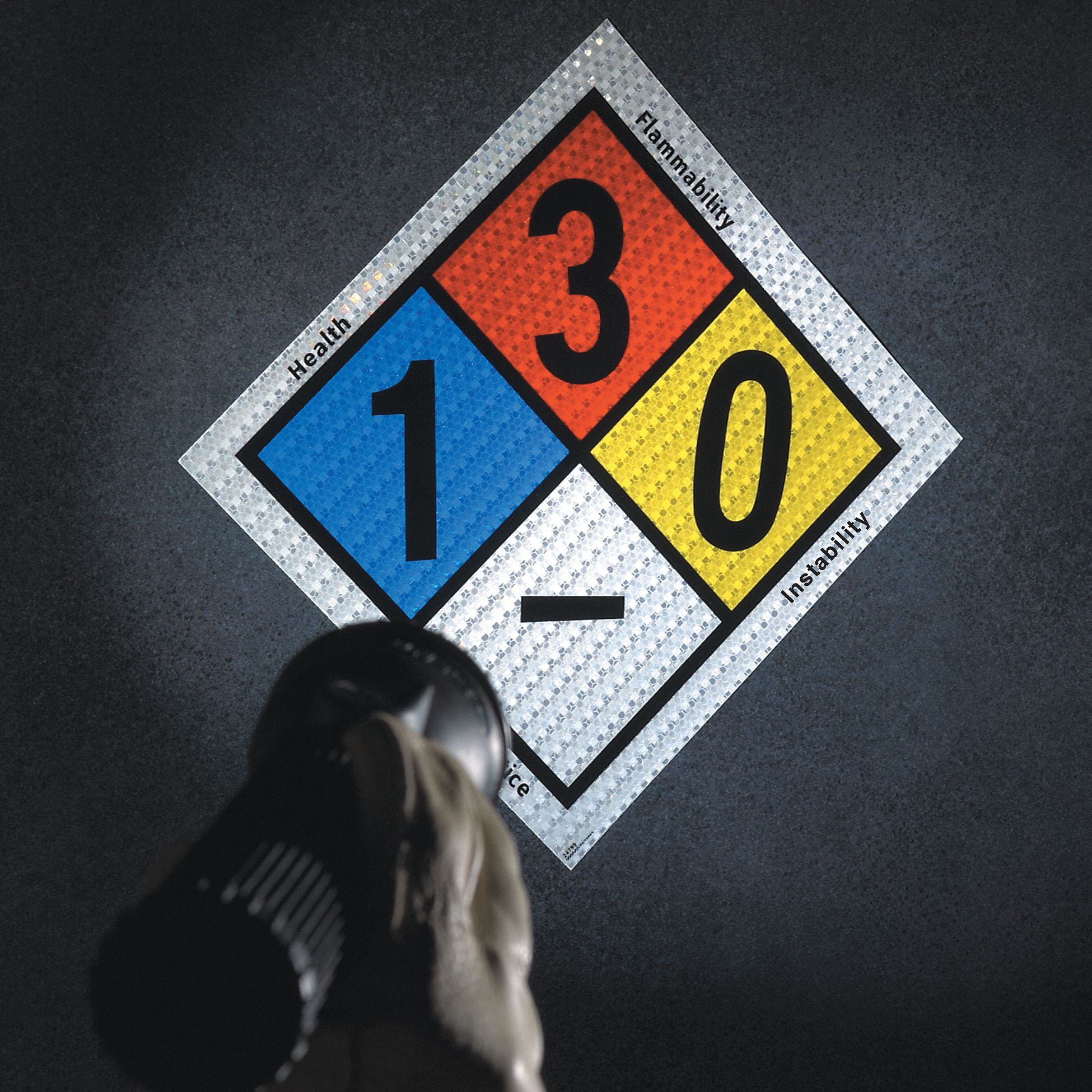 NFR Sign Kit - Grainger