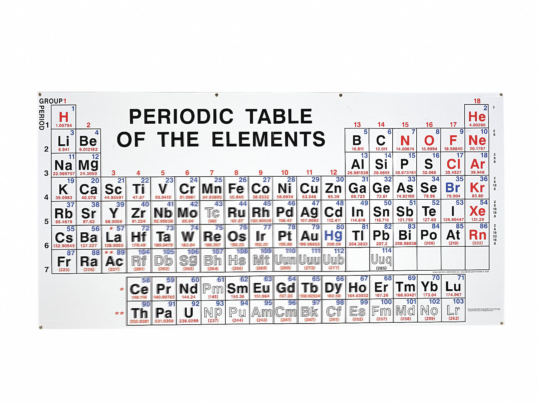NASCO, English, Periodic Table - 8EH15|SA05540M - Grainger
