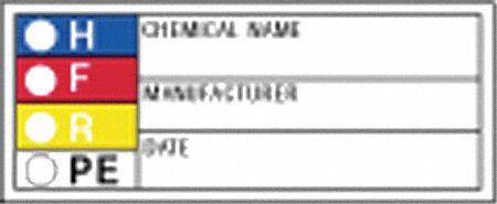 GRAINGER APPROVED HMIG Label, 1 In. H, 3 In. W, PK720 - 8XZF8|8XZF8 ...