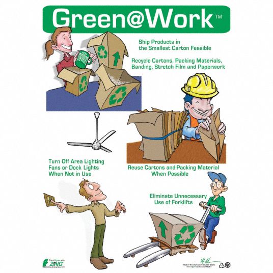 Environmental Awareness Poster, Recycled Plastic - Grainger