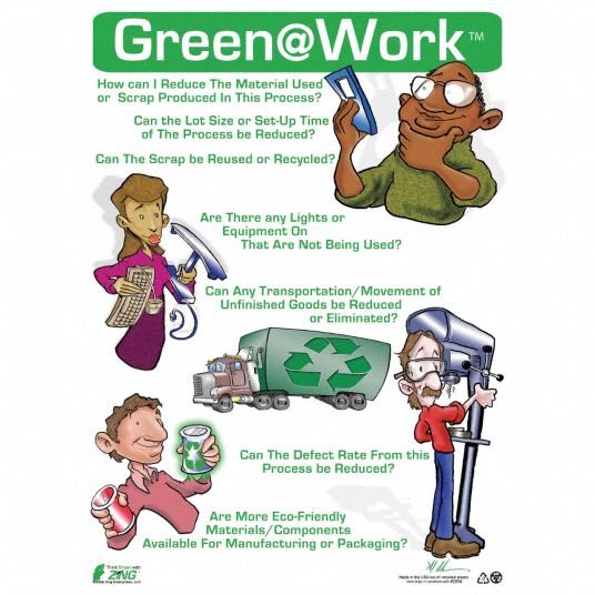 Environmental Awareness Poster, Recycled Plastic - Grainger