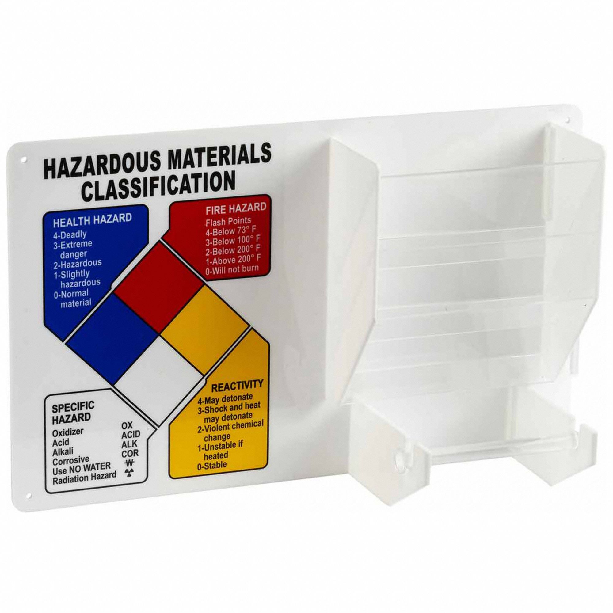 NFR Label Station, 11 in Overall Ht, Label Station - 9DHA2|PD562A ...