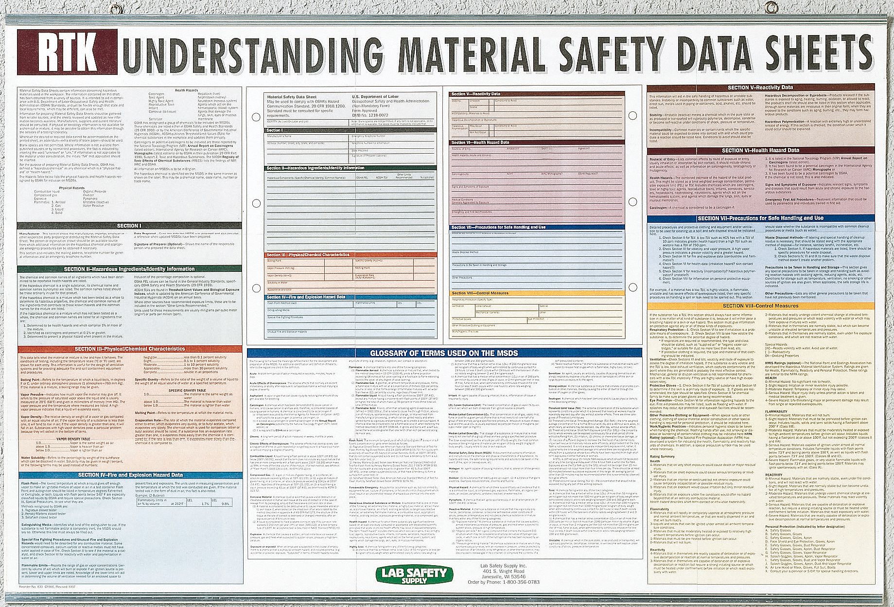Right To Know Poster - 9FC74|830 - Grainger