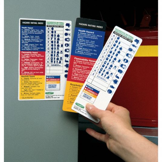 7 1/4 in Ht, 2 7/8 in Wd, HMIG Label - 9JZ88|9JZ88 - Grainger