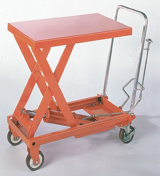 700 lb Load Capacity - Grainger