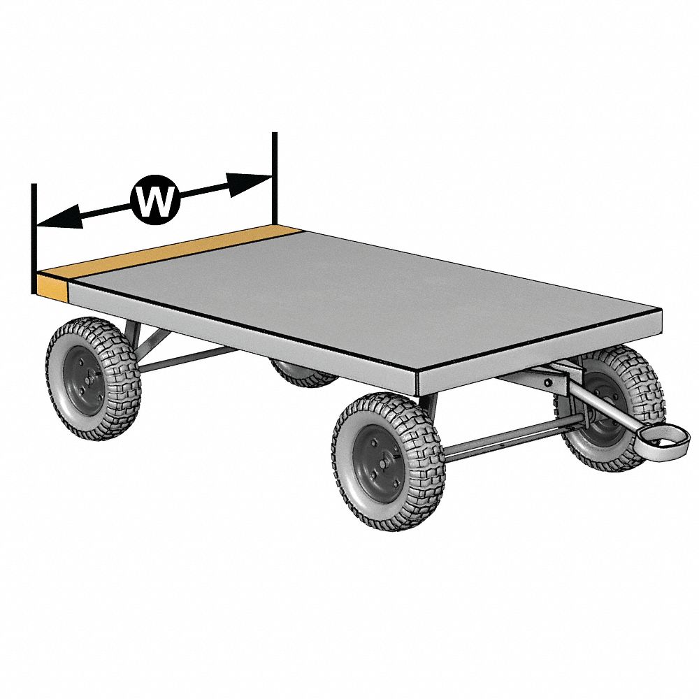 Industrial Trailers - Grainger Industrial Supply