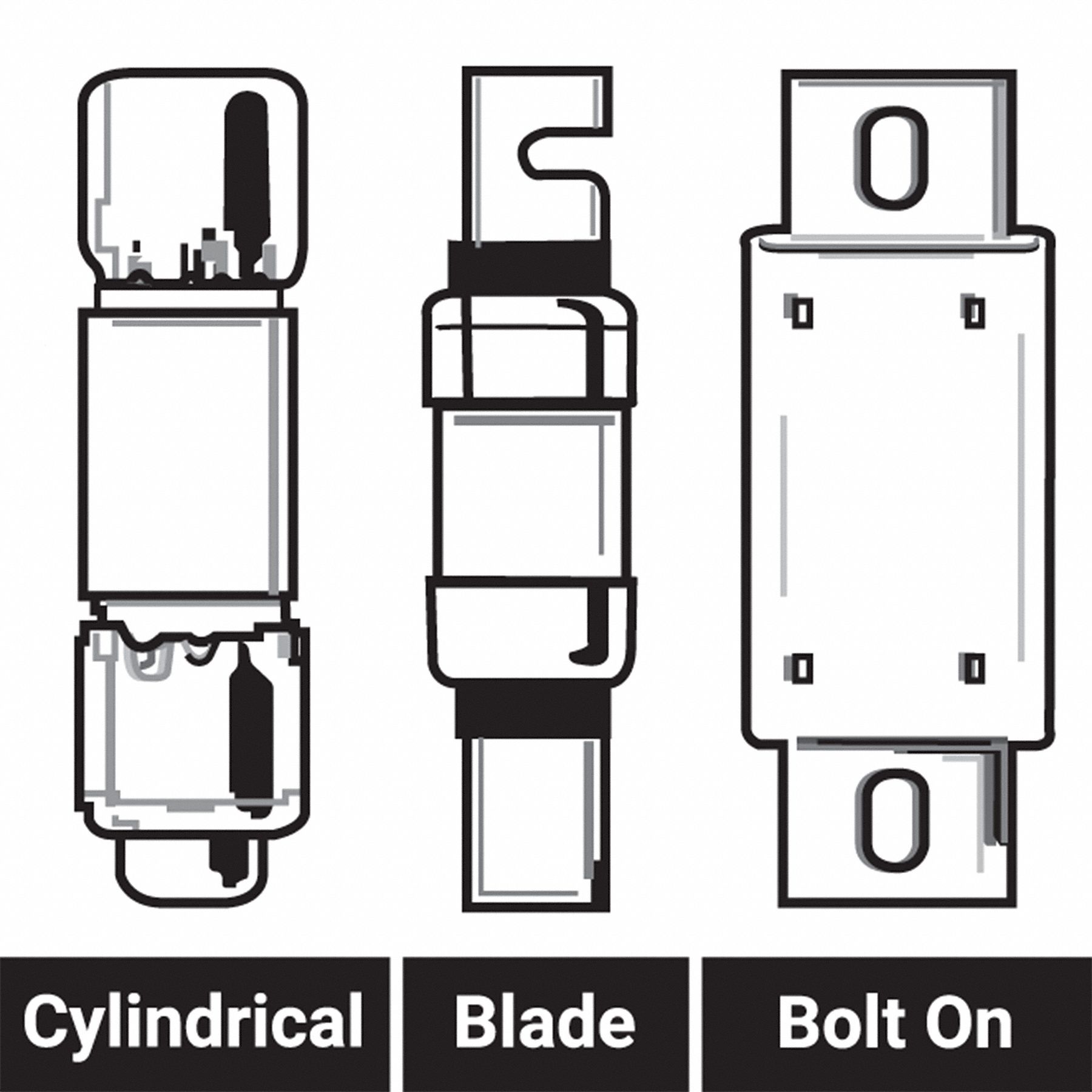Electrical Fuses - Fuses and Accessories - Grainger Industrial Supply
