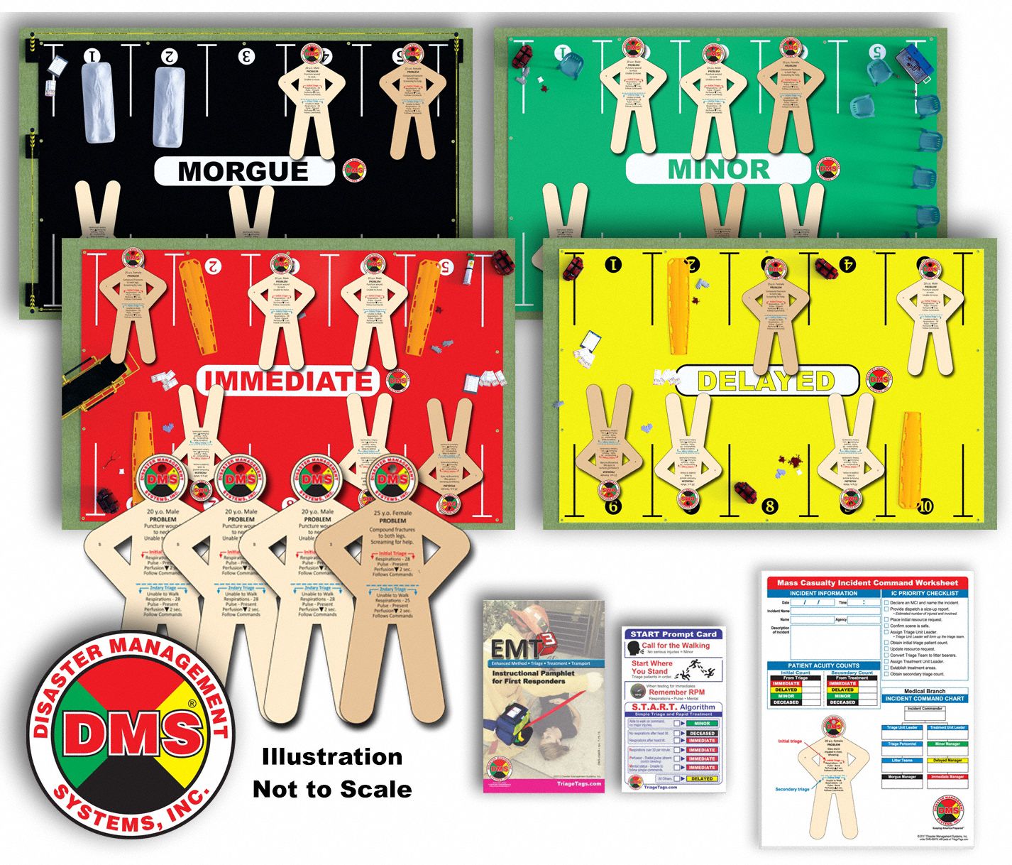 DISASTER MANAGEMENT SYSTEMS, English, Training Kit - 38E650|DMS 05844 ...