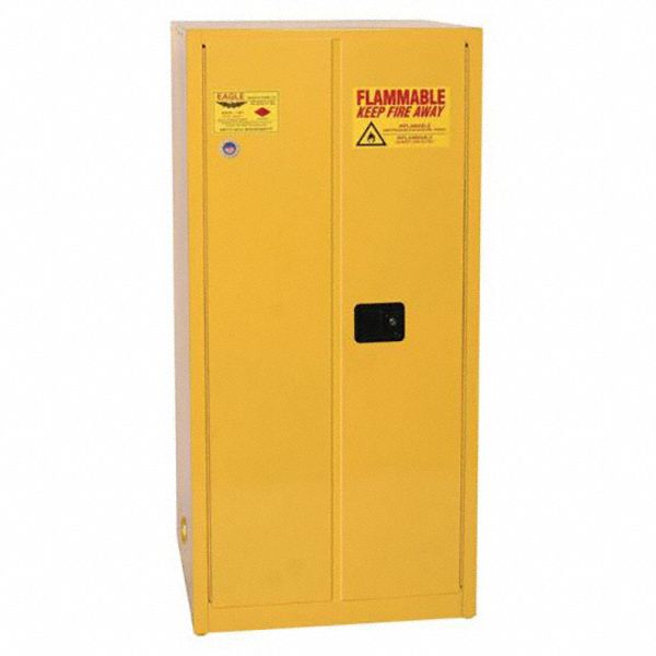 Eagle Manufacturing Flammable Liquids Safety Storage Cabinets ...