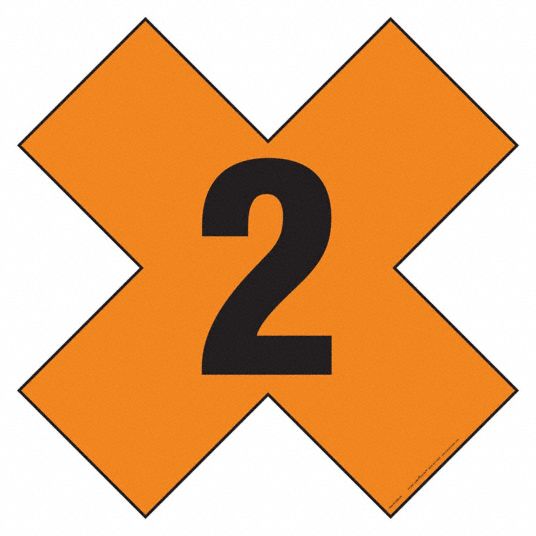 LABELMASTER, 2, 12 in, Fire Division Symbol Placard - 807CK2|HMPG123MG ...