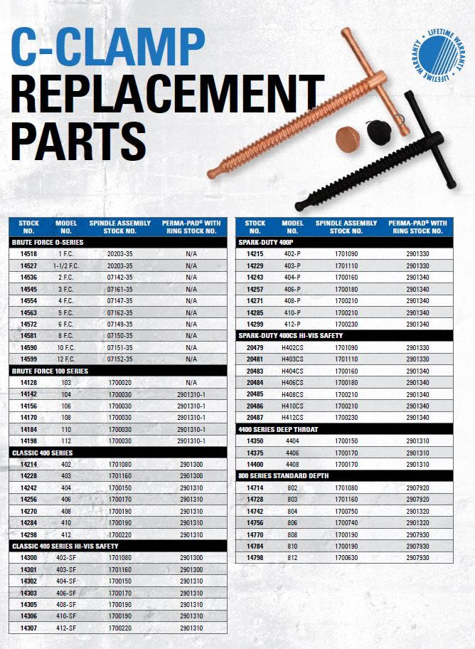 JET, 1713561, 4800S, Spindle Grip - 806ZX7|1713561 - Grainger