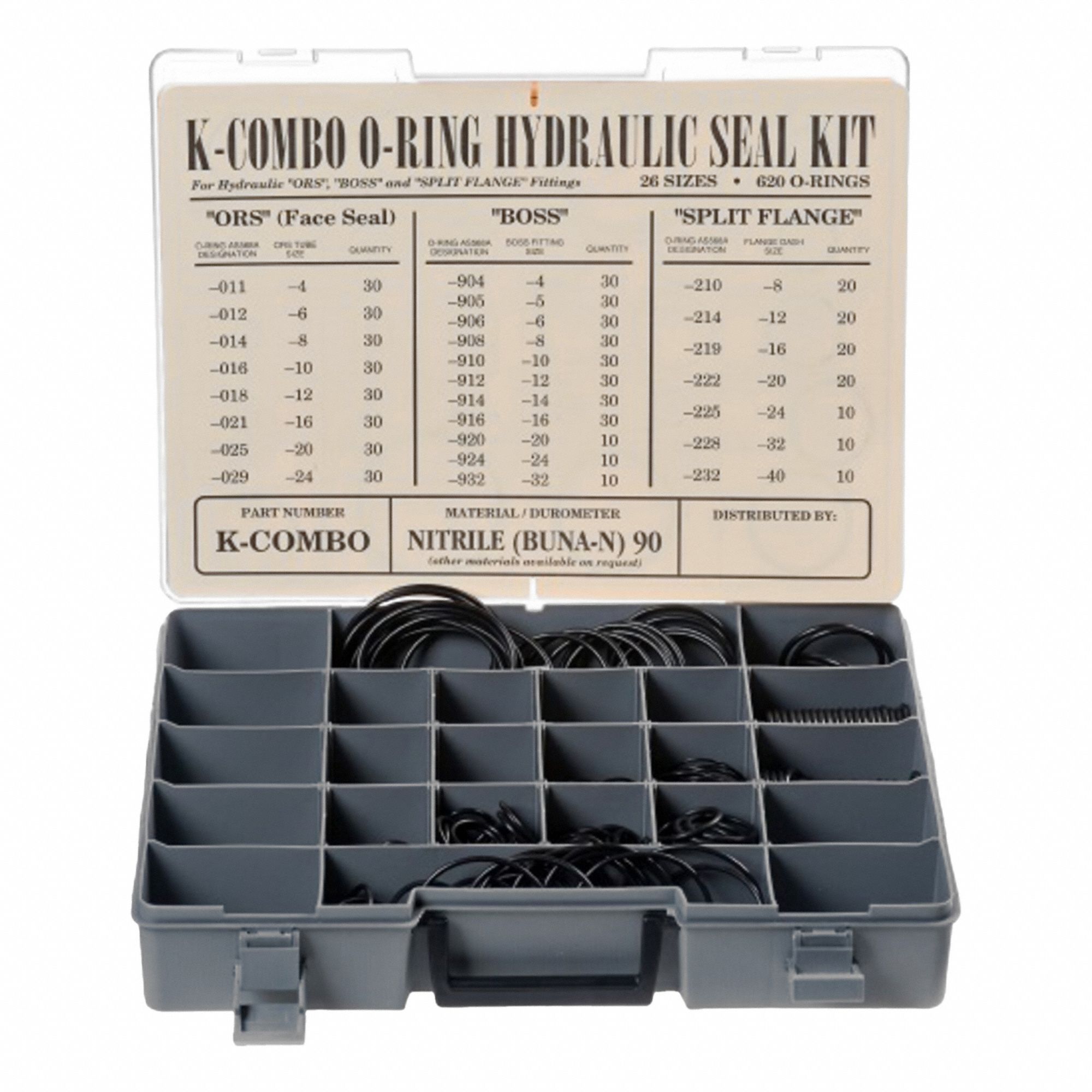 Viton®, Round, O-Ring Set - 828VJ0|K-COMBO/V90 - Grainger