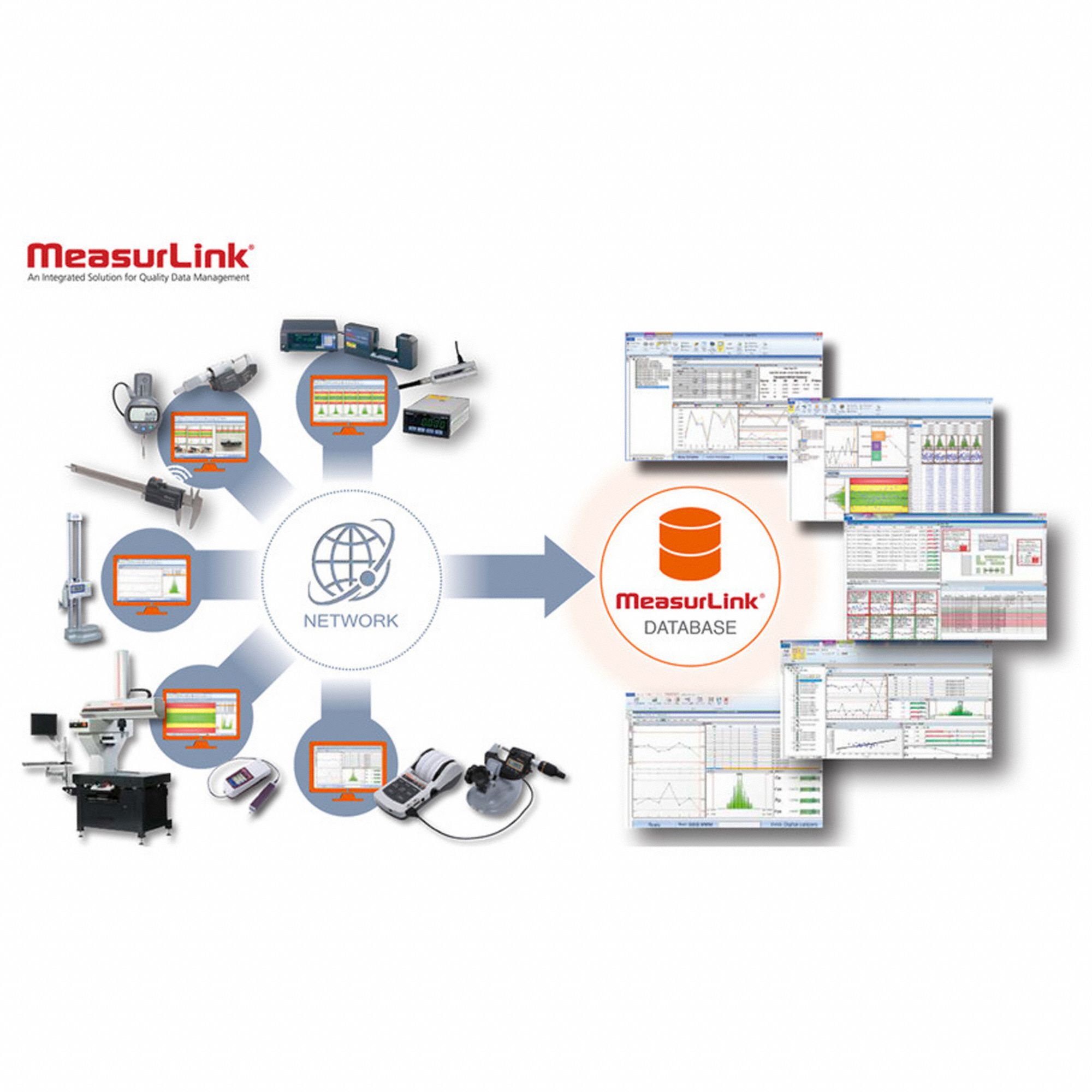 MITUTOYO MEASURLINK V9 PROCESS ANALYZER - USB Connectors and Hubs ...
