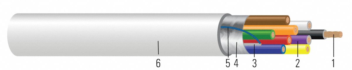 SOUTHWIRE, 1,000 ft Cable Lg, 7 Strands, Multi-Conductor Security Cable ...