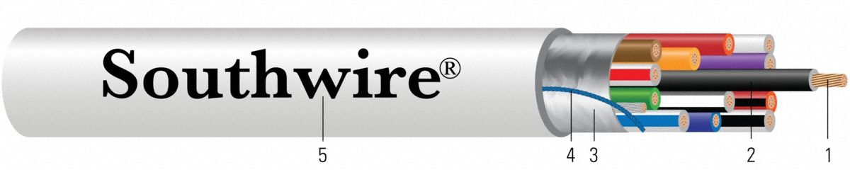 SOUTHWIRE, 1,000 ft Cable Lg, 19 Strands, Multi-Conductor Security Cable - 866NF3|P50023-1A ...