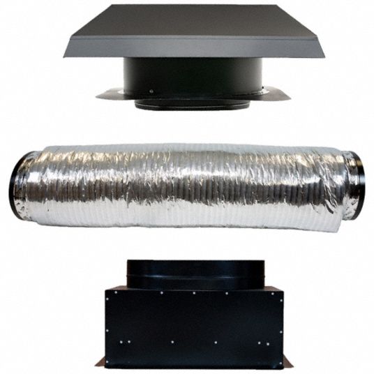 Roof Mount, 22 in Blade, Whole House Fan - 787L86|RM WHF-4.0-DB - Grainger