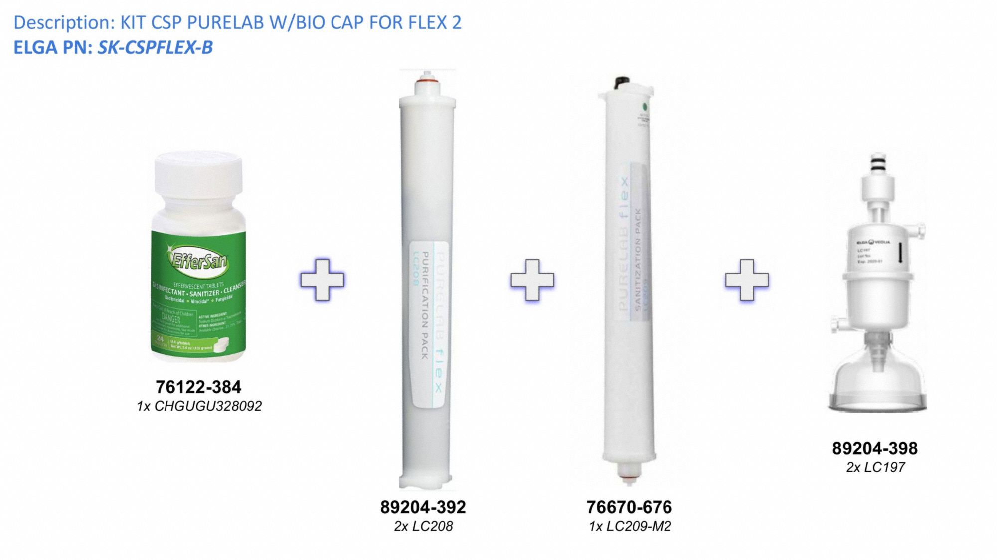 Flex 1, 2 & 6 Expendable and Sanitization Kit - 833W57|SK-CSPFLEX-B ...