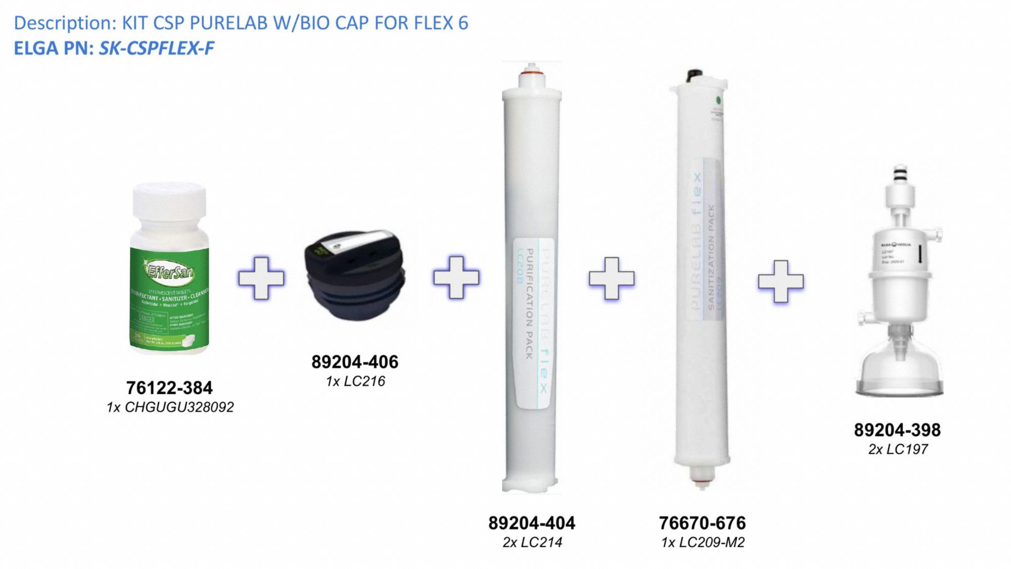 Flex 1, 2 & 6 Expendable and Sanitization Kit - 833W61|SK-CSPFLEX-F ...