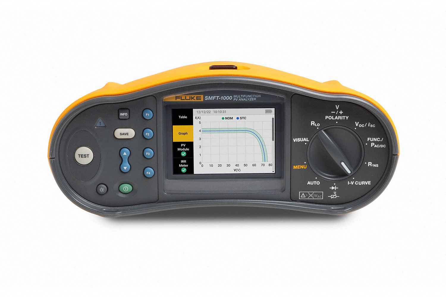 FLUKE, LCD, 5 V DC Open Circuit Volt Measurement - Min, Multifunction ...