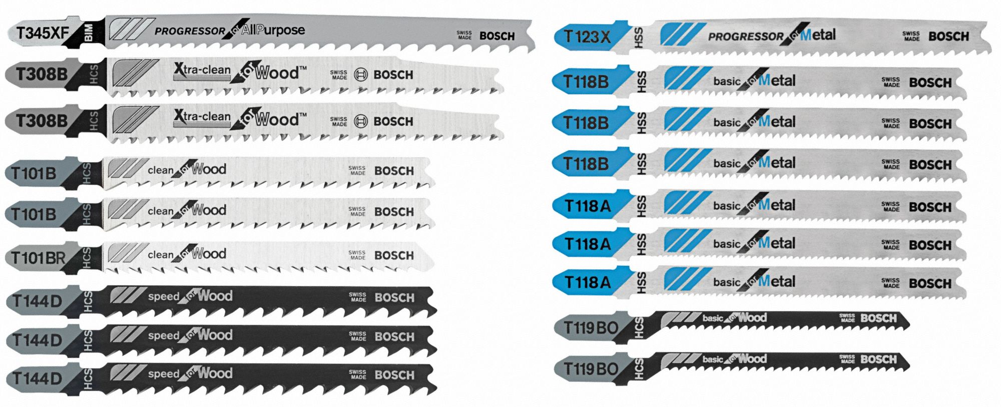 BOSCH, T Shank, For Metal/Wood Workpiece Material, Jig Saw Blade Set ...