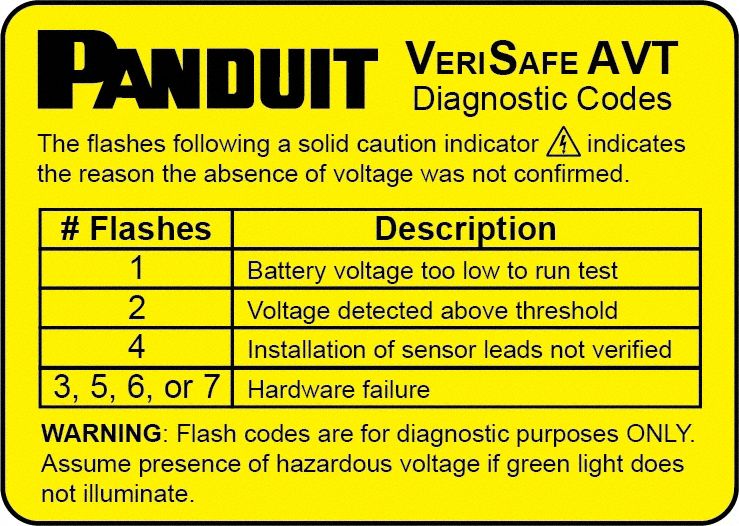 VeriSafe VS-AVT-DL Accessory Label,PK5 - Grainger