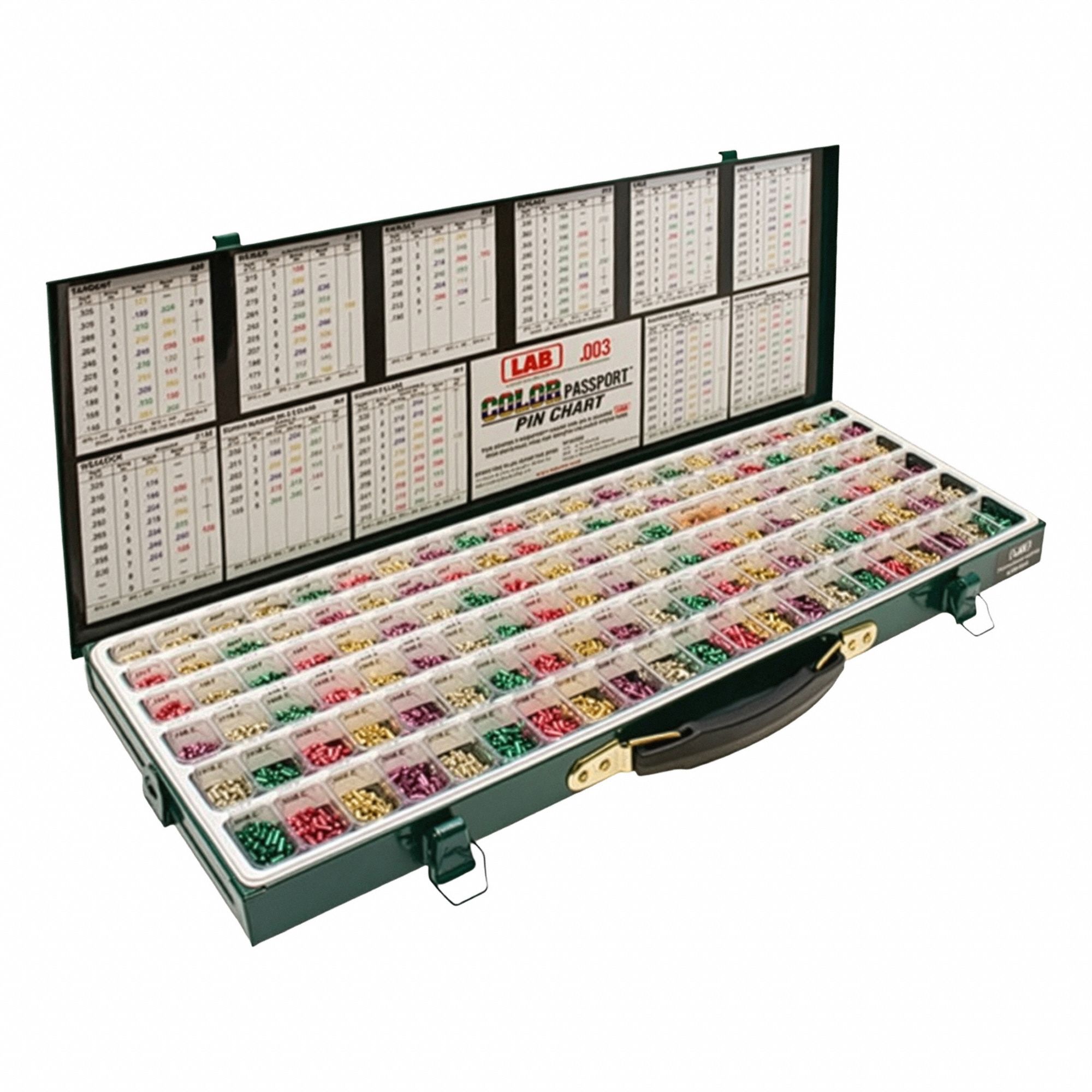 LAB, Rekeying Kit - 822GT7|LPK003 - Grainger