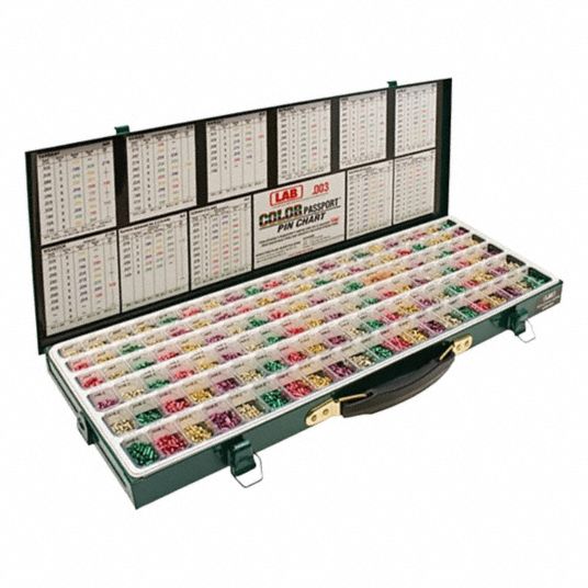 LAB, Rekeying Kit - 822GT7|LPK003 - Grainger