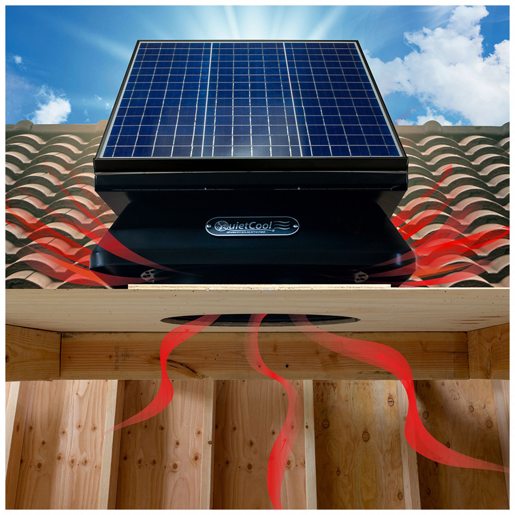 QUIETCOOL Attic Exhaust Fan: Roof Mount, Solar, Max. 1,900 sq ft Attic ...